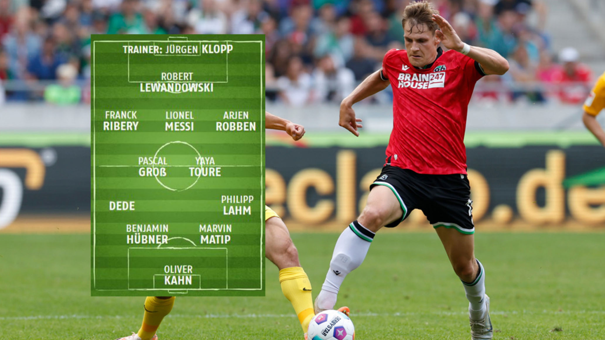 Hannover 96: Mit Yaya Toure als Vorbild: Das ist Max Christiansens Traumelf