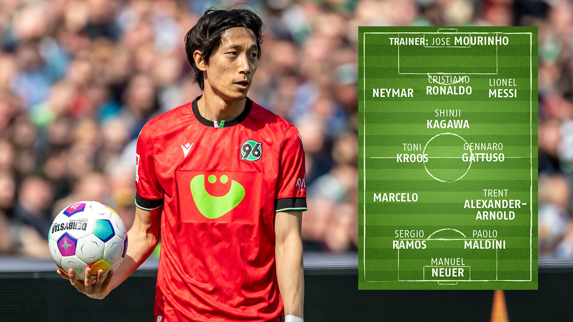Hannover 96: Mit vielen großen Namen: Das ist die Traumelf von Sei Muroya